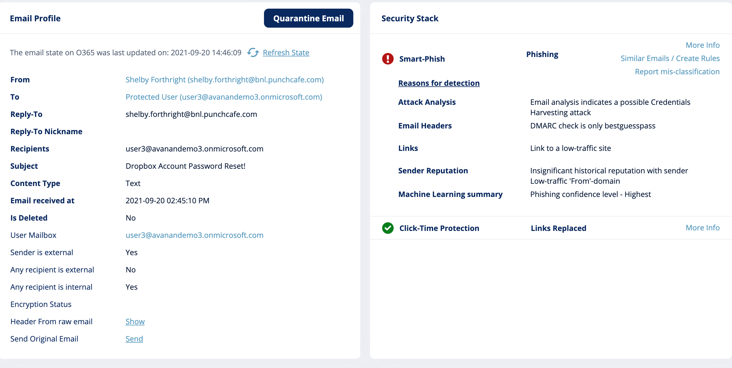 The Avanan Experience